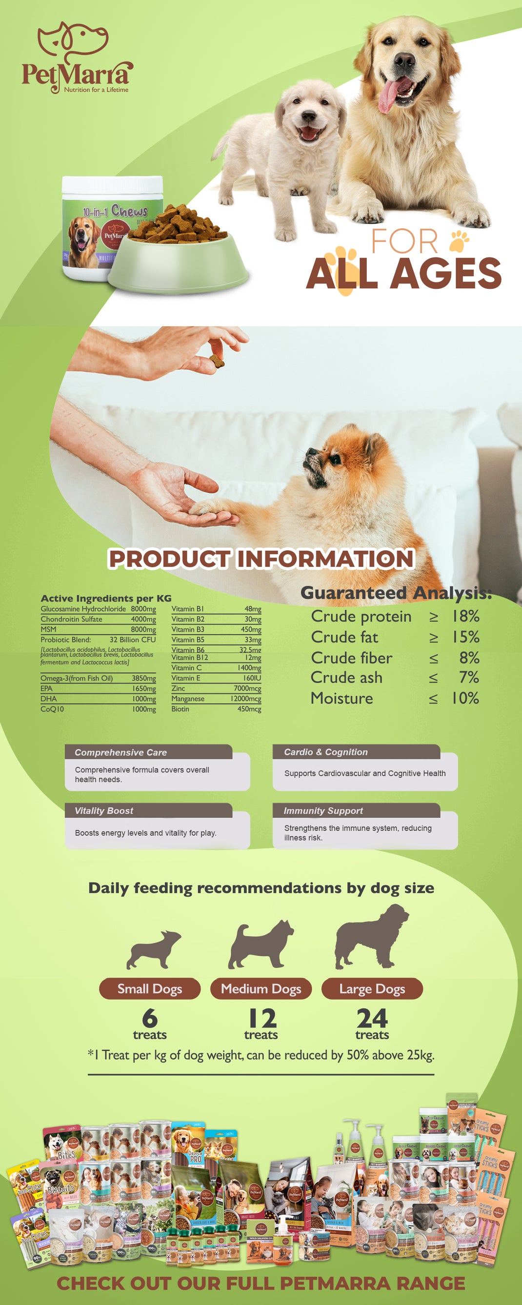 10-in-1 CHEWS – PetMarra Philippines